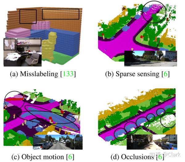 【论文阅读】3D Semantic Scene Completion: a Survey - 知乎