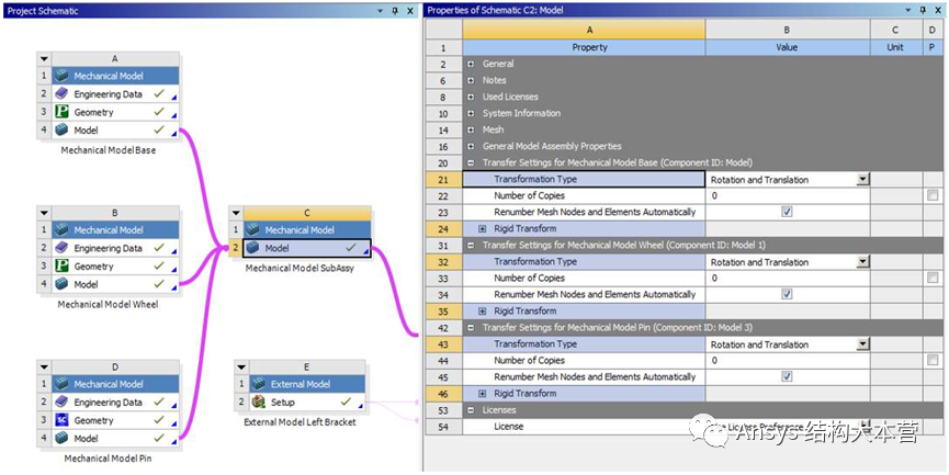 技巧-用Ansys Mechanical 组装 External & Mechanical Model - 知乎