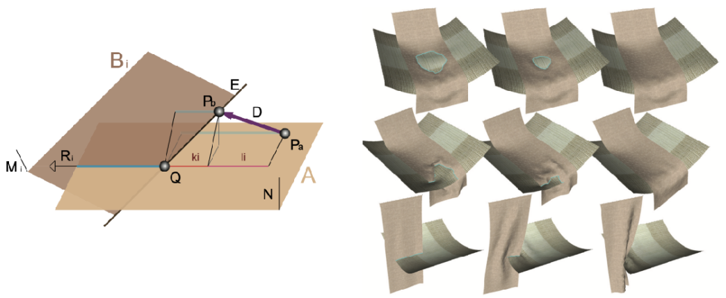 Physics-Based Animation学习记录 --Collision Handling ----Collision Detection 碰撞检测 - 知乎