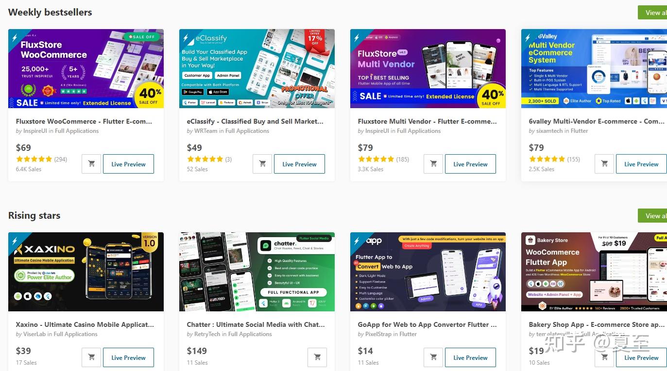 10个Flutter开发的免费模板和UI资源 - 知乎