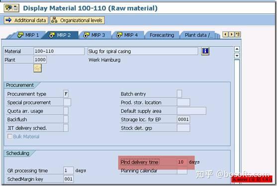SAP Availability Check and ATP - 知乎