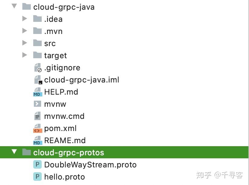 grpc for java-普通RPC 开发实例 - 知乎