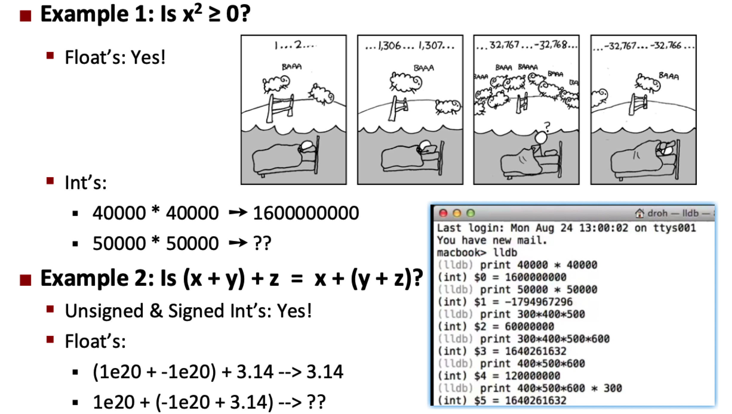 CSAPP 深入理解计算机系统（一）：bit、int和float - 知乎