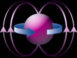 Ising 模型 - 知乎