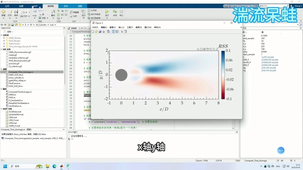圆柱绕流：时均场计算，涡识别Q准则，Lambda2准则的绘制详细教程 - 知乎