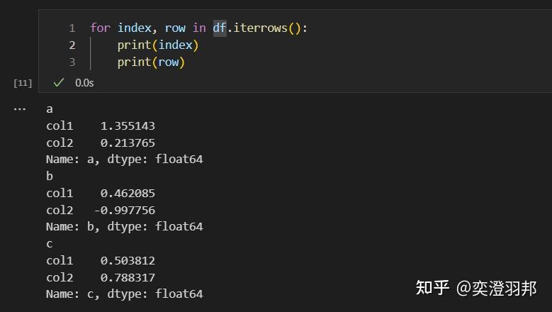 「Python数据分析」Pandas基础，精确掌控数据：循环和迭代 - 知乎