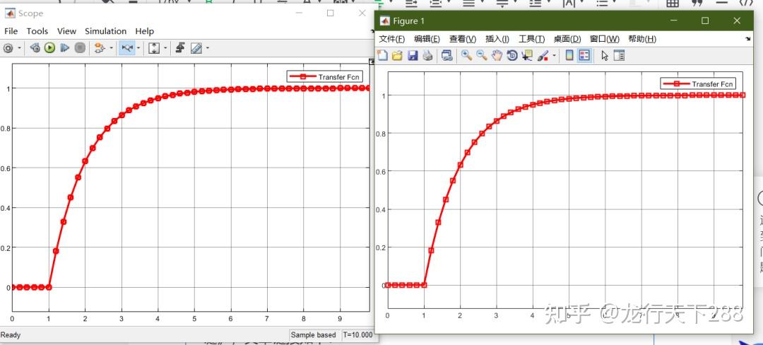 MATLAB的Simulink常用模块（一） - 知乎