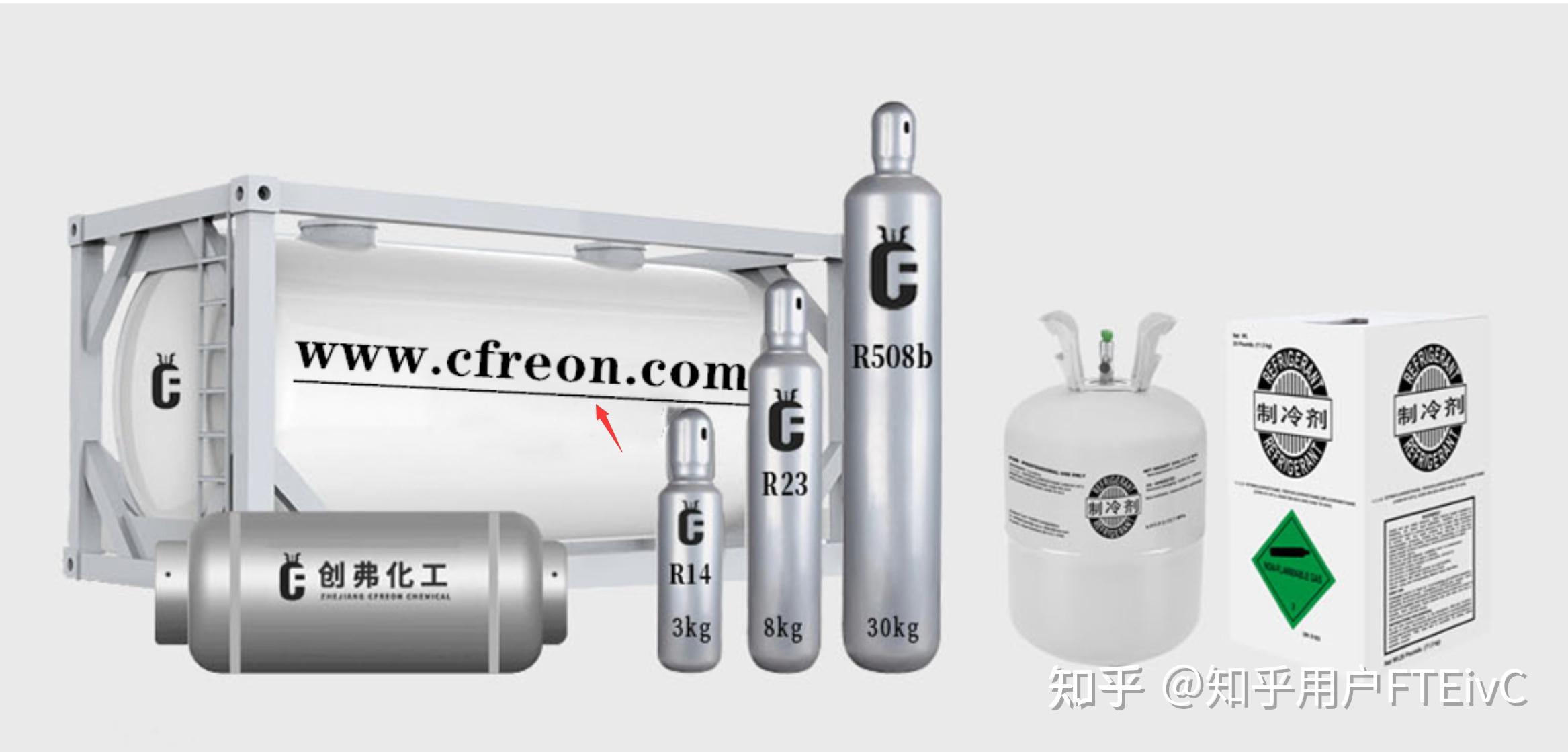 R236fa制冷剂「创氟为您科普HFC-236fa制冷剂」 - 知乎