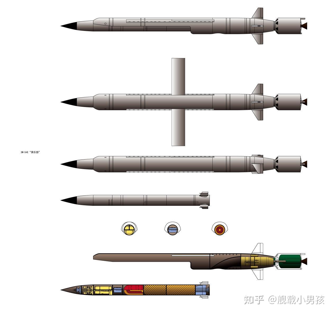 俄罗斯20380型守护级护卫舰汇总详解2023 - 知乎