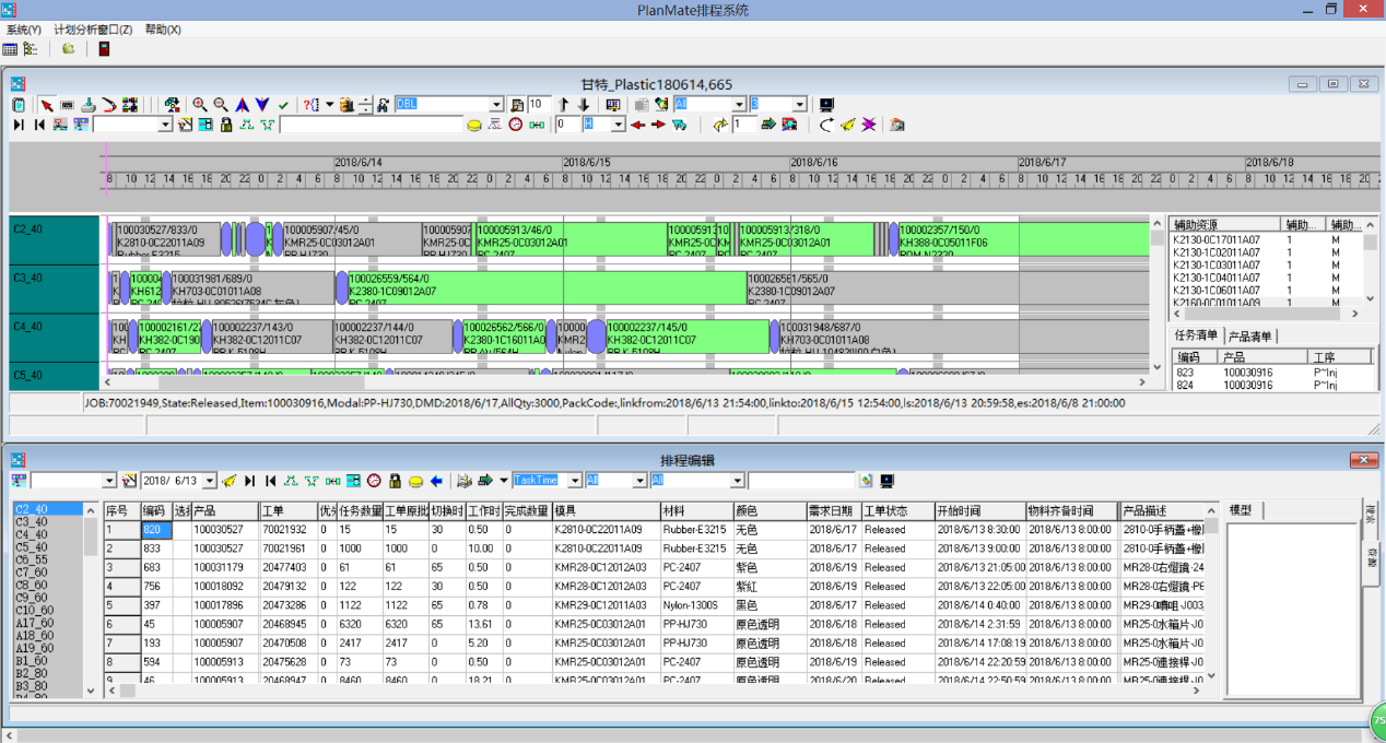 APS生产计划排程系统基础知识-生产工艺模型 - 知乎