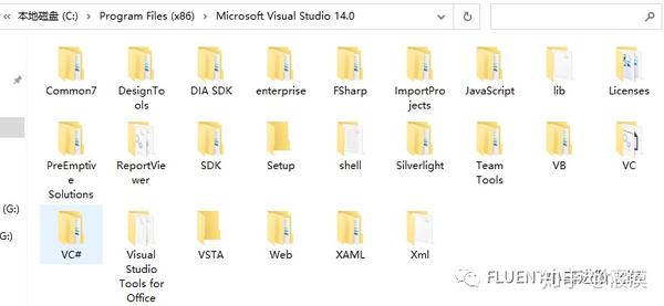 LUENT软件UDF环境变量配置 - 知乎
