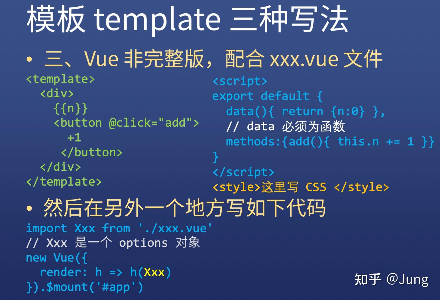 Vue2 5 模板、指令与修饰符 知乎