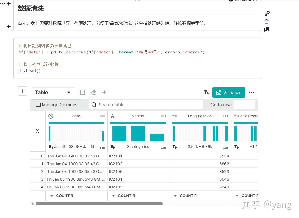 没有code Interpreter 怎么利用chatgpt做数据分析？chatgpt Plugin Noteable 插件使用案例。 知乎