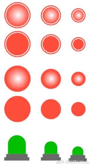 dotnet9站长推荐：HZHControls最美的Winform开源控件库 - 知乎