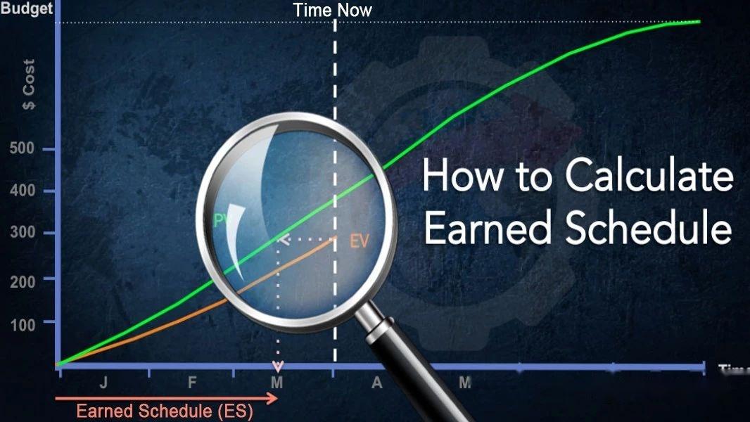 挣得进度(Earned Schedule)介绍 - 知乎