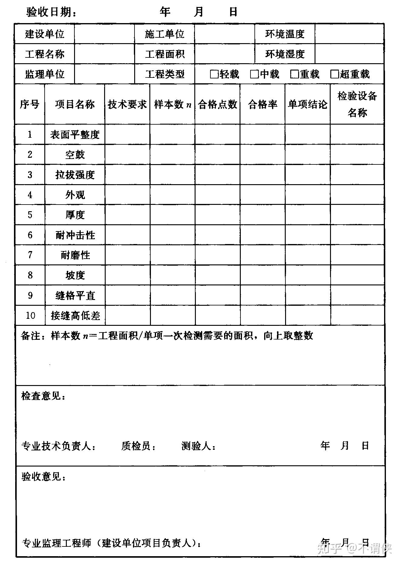 JGJ／T175-2018 自流平地面工程技术标准 - 知乎