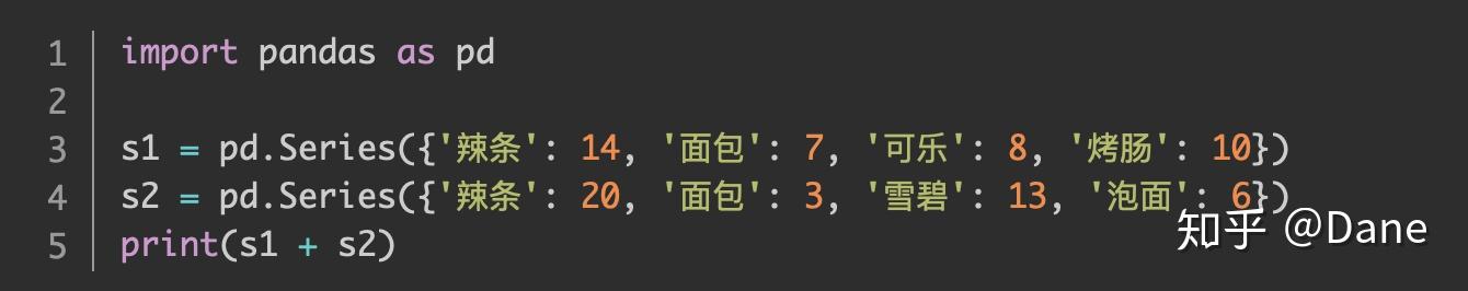 Pandas简介 - 知乎