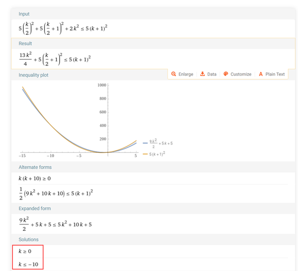 Codeforces Round 890 (Div. 2) supported by Constructor Institute A~E1 - 知乎