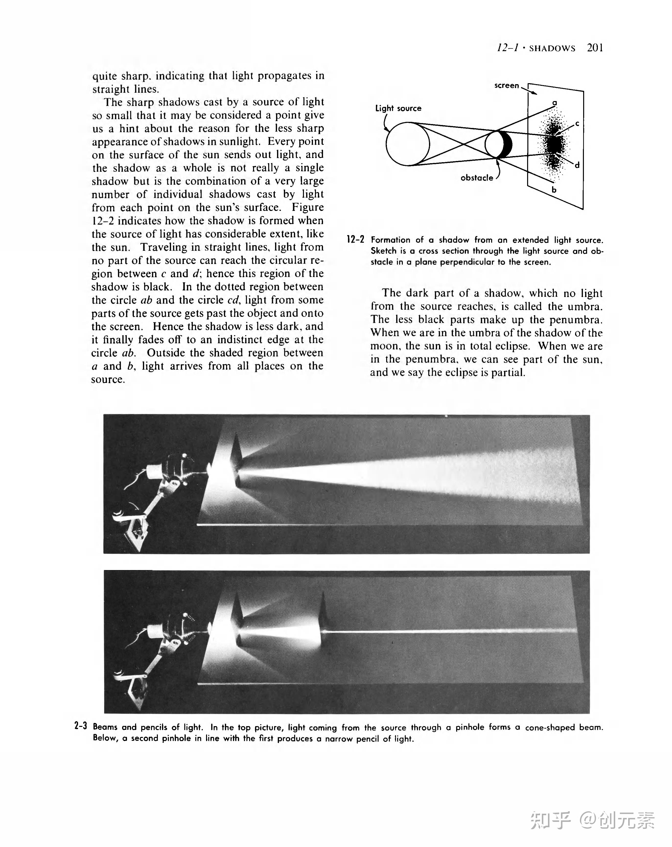 今天中学物理教科书的母版-PSSC物理学教科书 - 知乎