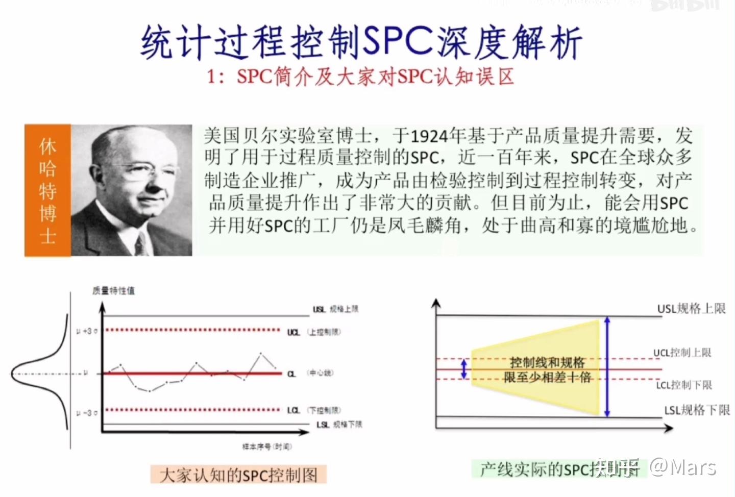 半导体CIM之SPC系统 - 知乎