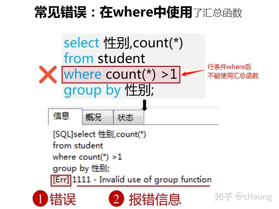 SQL查询语句-汇总分析 - 知乎