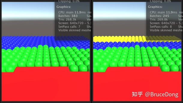 HLOD(Hierarchical Level of Detail) - 知乎