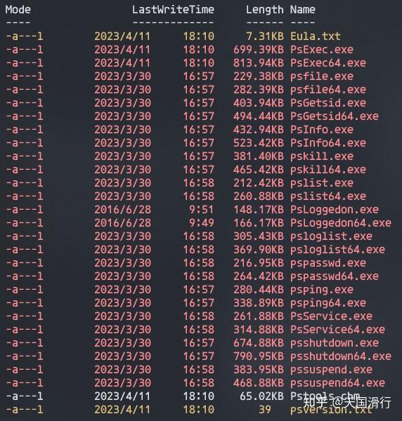 PowerShell检索Windows注册表一例 - 知乎