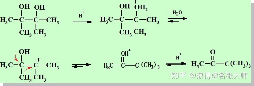 有机化学学习笔记——醇部分 - 知乎