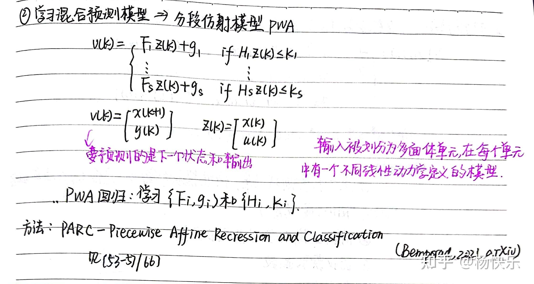 MPC基本原理以及Alberto Bemporad教授讲座研究方法总结 - 知乎
