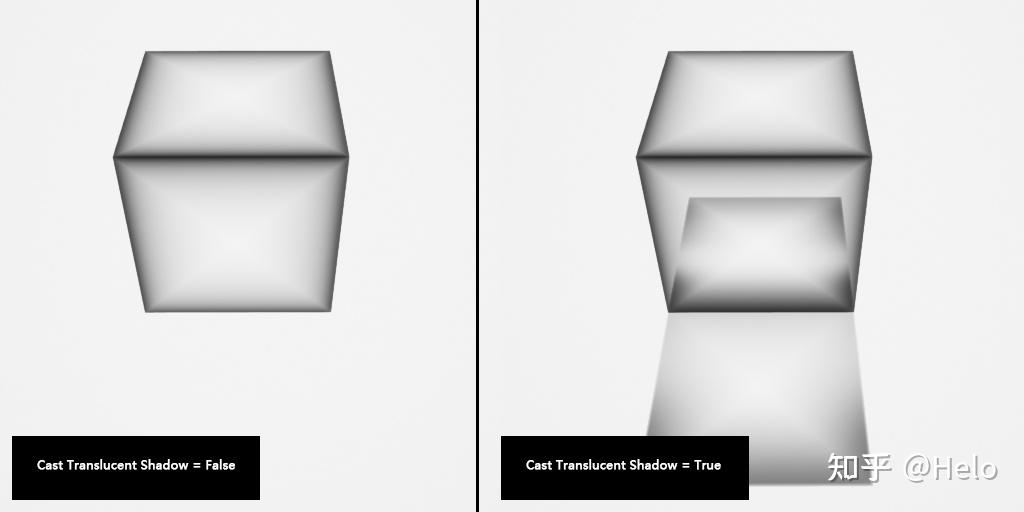 UE4中的光与影 —— Lights & Shadows in UE4（第二章） - 知乎