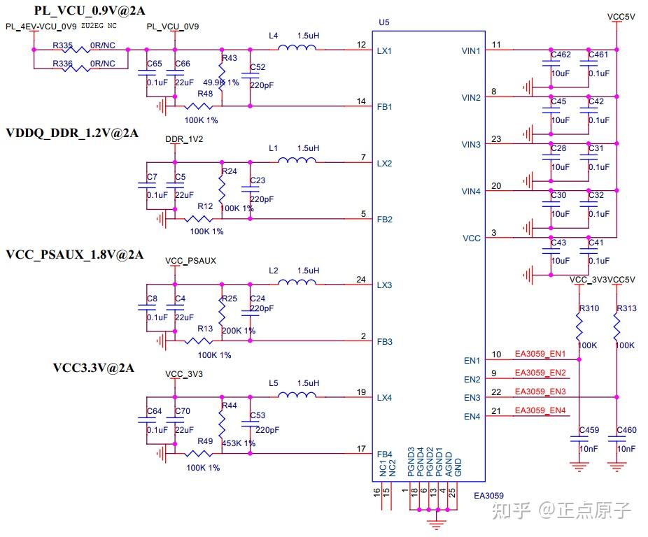 《DFZU2EG_4EV MPSoc之FPGA开发指南》第三章硬件资源详解 - 知乎