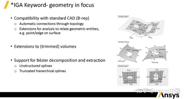 LS-DYNA IGA同几何分析介绍（上） - 知乎
