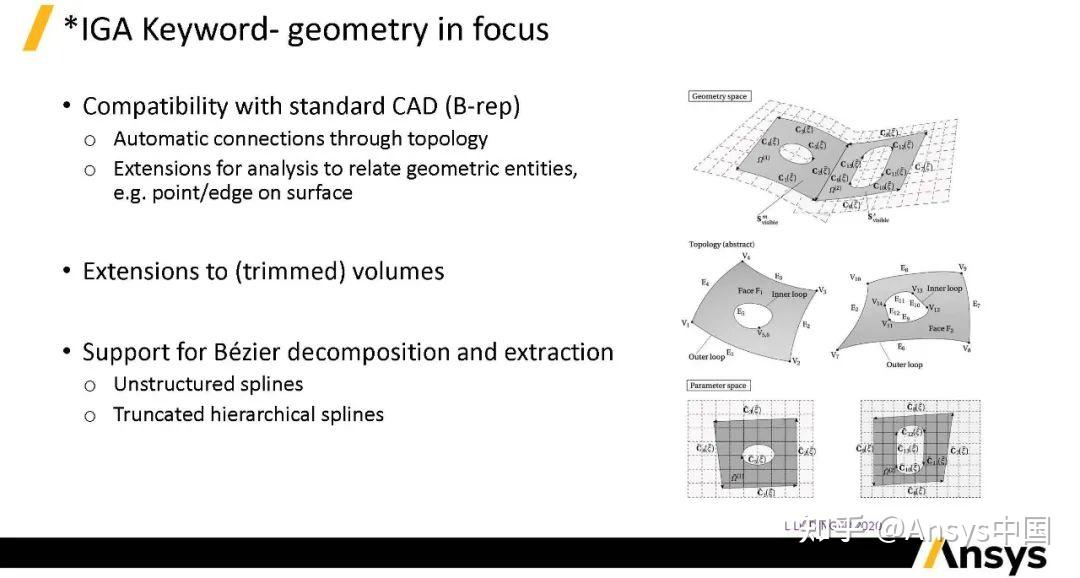 LS-DYNA IGA同几何分析介绍（上） - 知乎