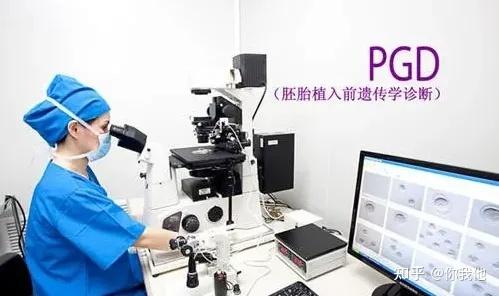 第三代试管PGD技术指的是什么？ - 知乎