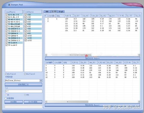 文工开发|SAP2000减震分析工具箱v0.1 - 知乎