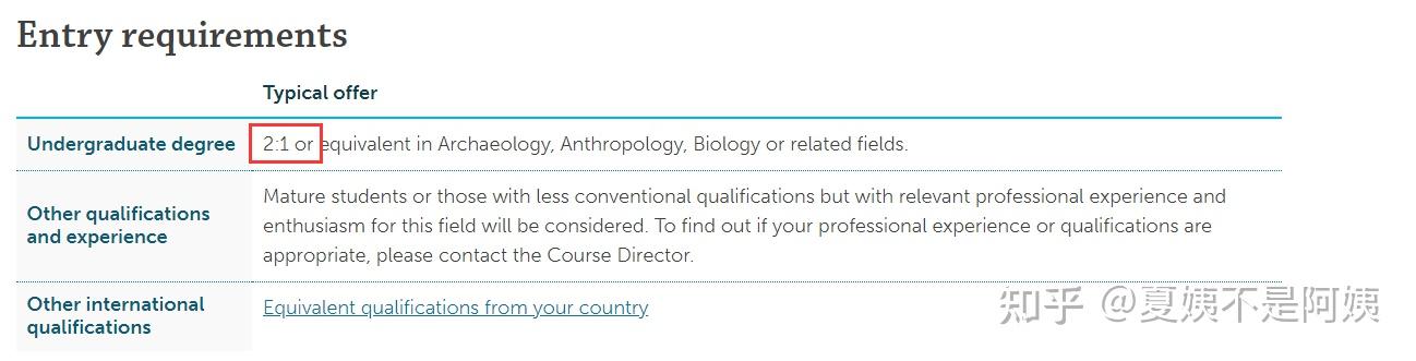 24FALL | 约克大学list更新！！大大大降分！！免推荐信！免PS！ - 知乎