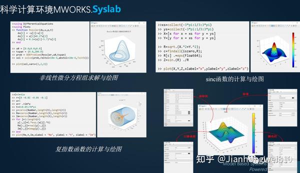 华中科技大学教授陈立平——亚洲全面支持Modelica的自主软件MWorks，对标“MATLAB”（MWorks首席科学家） - 知乎