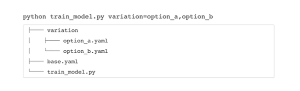 「python」2020十大Python函式库有哪些？快来看看~(3) - 知乎