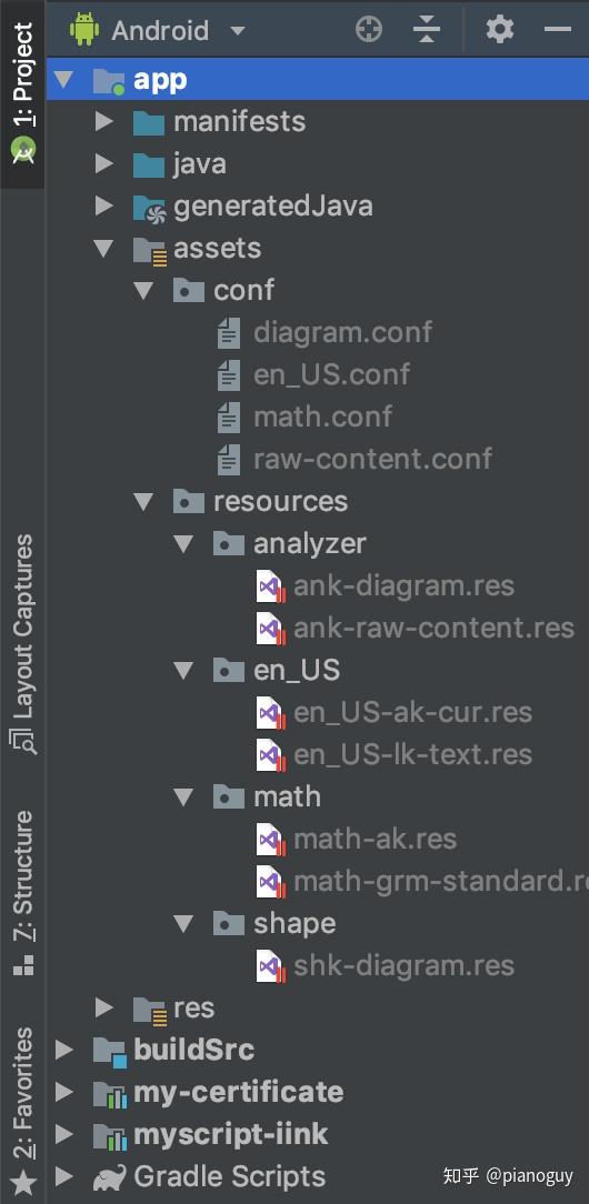 [Android] MyScript Interactive Ink 二進制資源包自動化部署 - 知乎