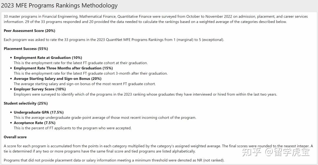 重磅！2023 QuantNet金融工程排名大洗牌！MIT力压NYU… - 知乎
