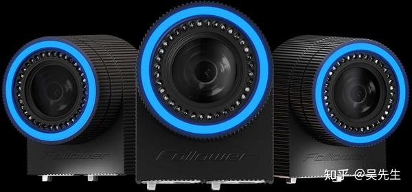 STYPE RedSpy & Follower 跟踪系统国内价格 - 知乎