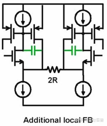 滤波器设计3： Gm-C Filter - 知乎