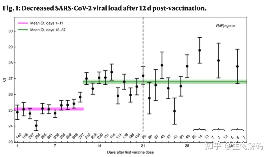 每日文摘 | 2021年04月03日 - 知乎