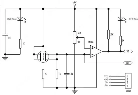 【CW32模块使用】MQ-4甲烷检测传感器 - 知乎