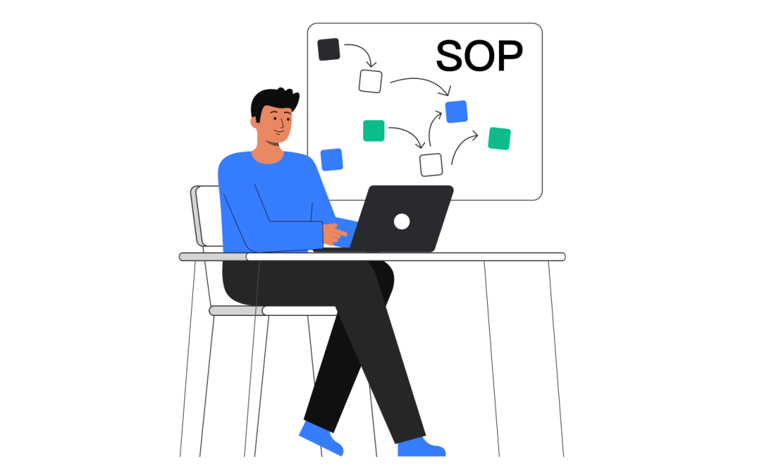 SaaS 企业客户成功经理工作的 SOP - 知乎
