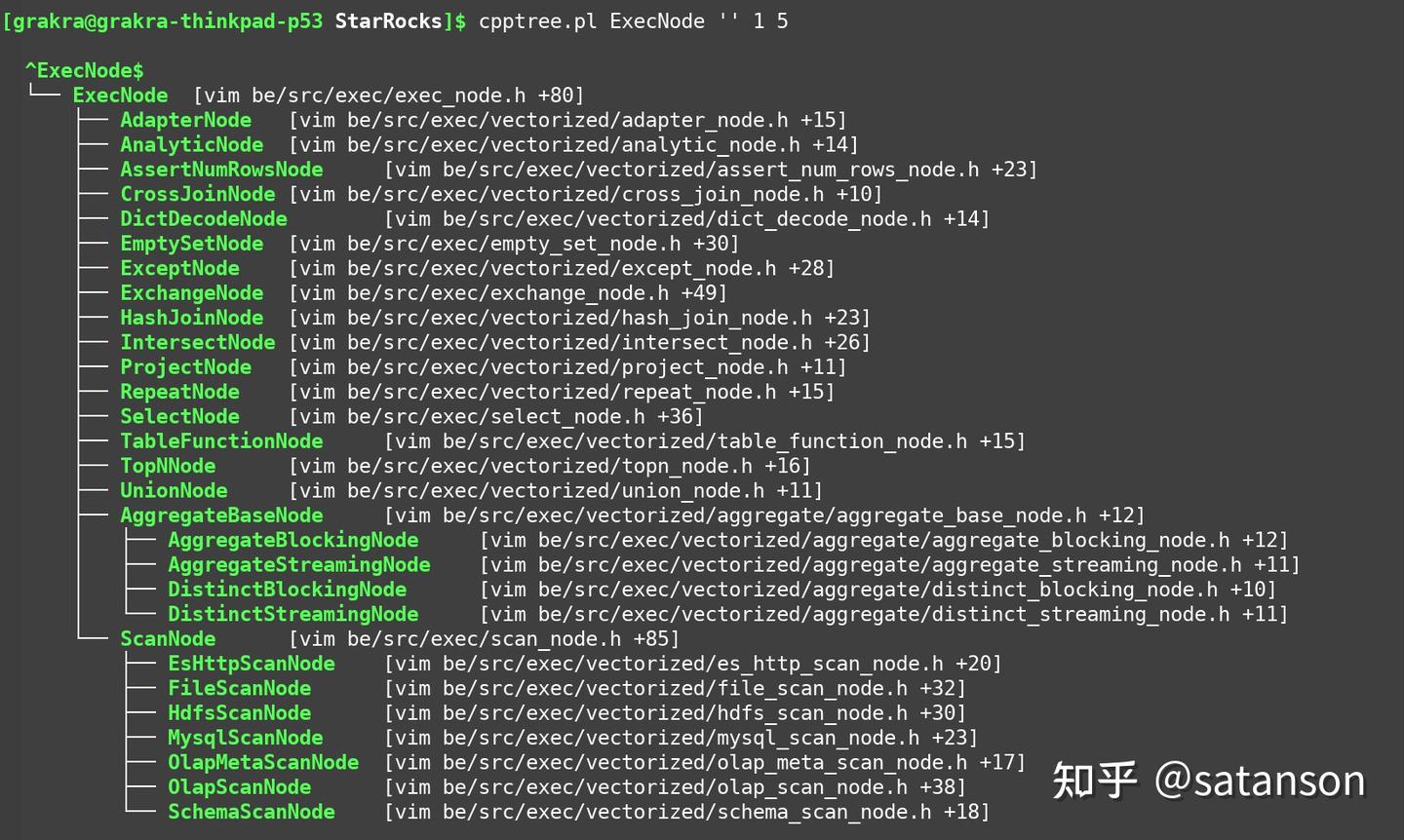 C++阅码神器cpptree.pl和calltree.pl的使用 - 知乎