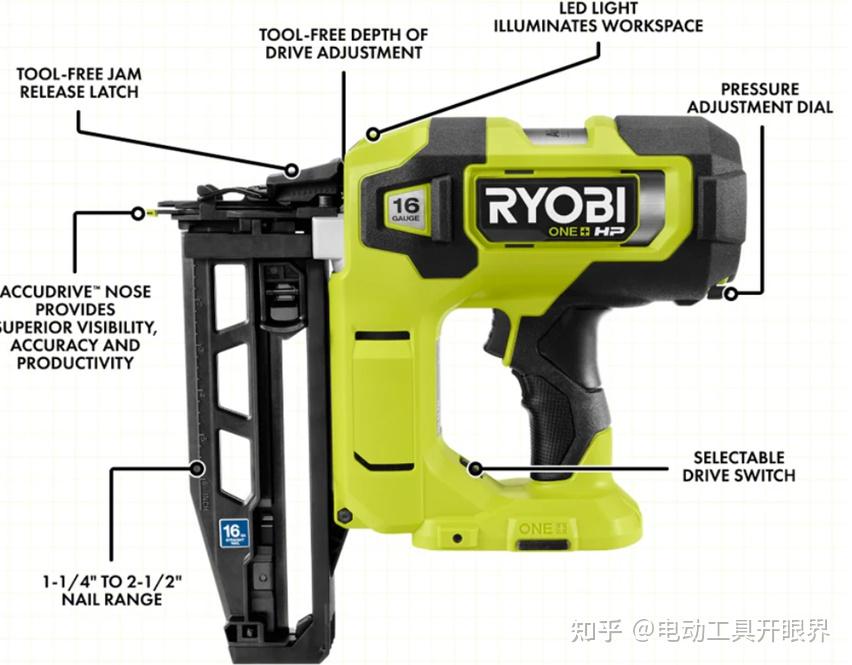 闪耀登场！Ryobi电动工具十大新品一览（2025年3月份） - 知乎