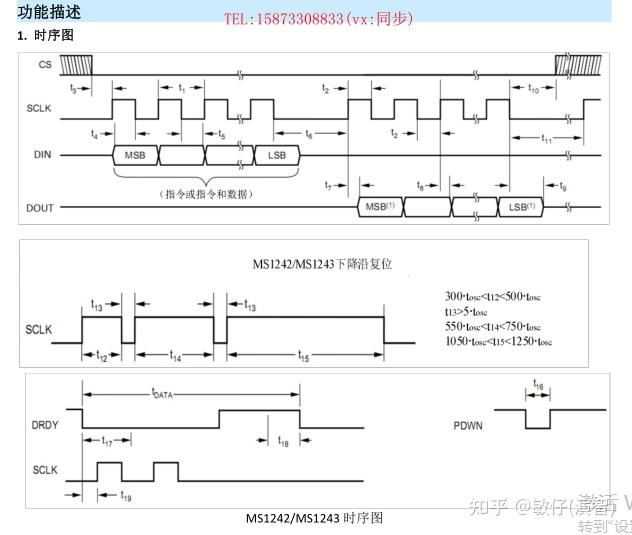 ADS1243替代MS1243 - 知乎