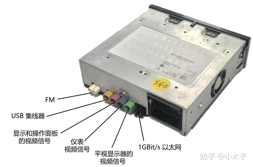 大众ID4.X内部ECU技术细节整理 - 知乎