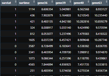 R语言ggpubr绘制小提琴图（violin plot） - 知乎